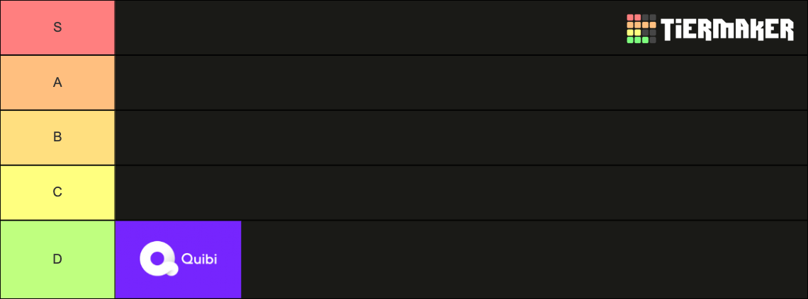 Streaming Services Tier List (Community Rankings) - TierMaker