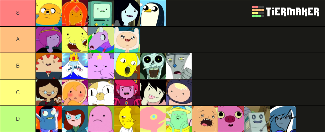 Adventure Time Characters Tier List (Community Rankings) - TierMaker