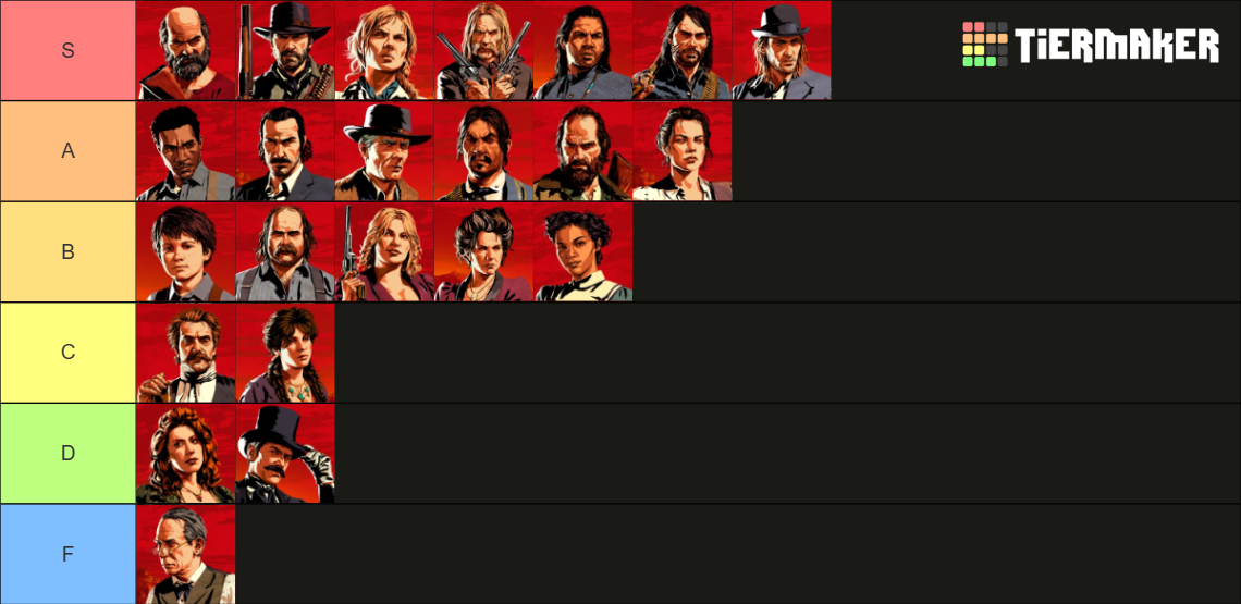 Red Dead Redemption 2 Character Tier List (Community Rankings) - TierMaker