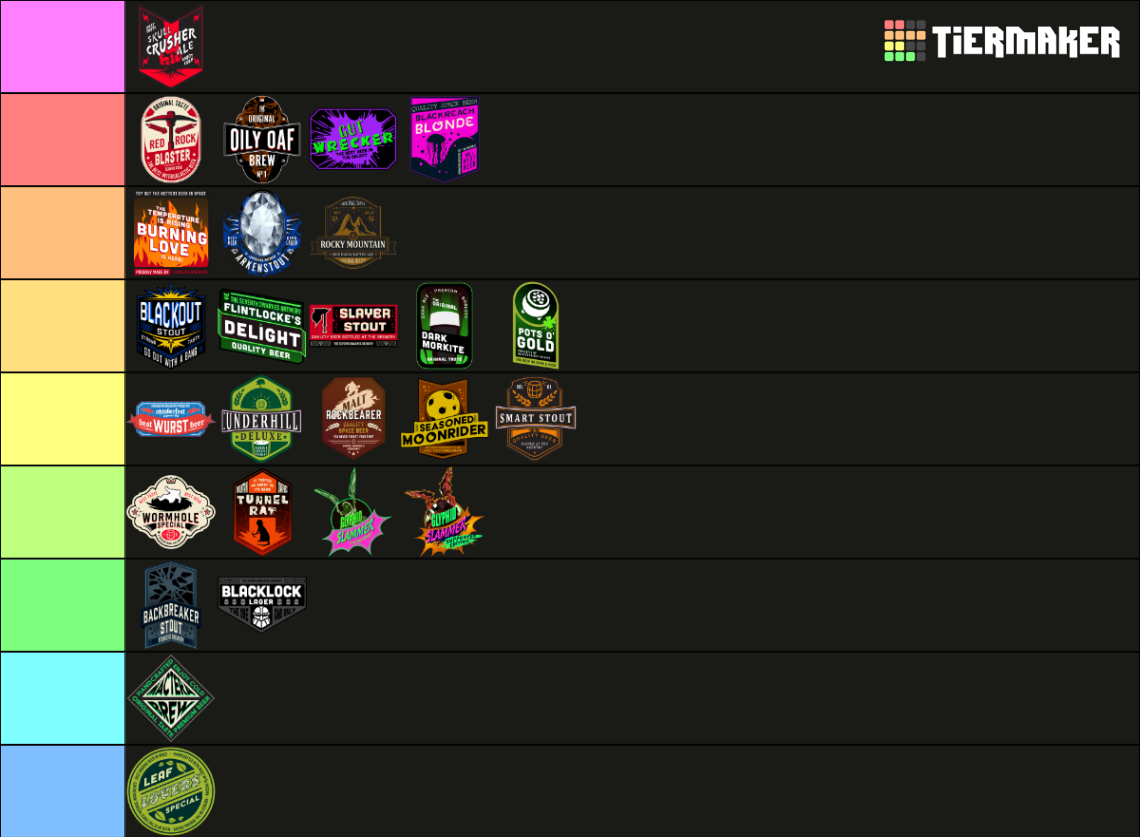 Deep Rock Galactic: Abyss Bar Drinks (Full List) Tier List (Community ...