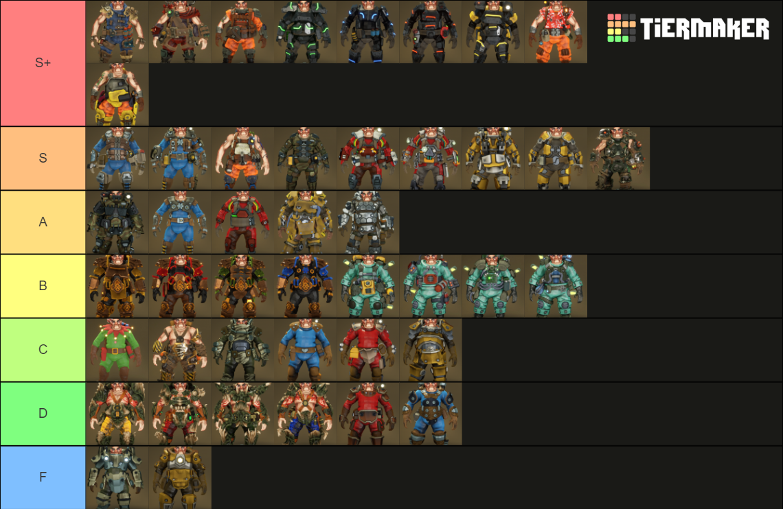 Deep Rock Galactic Armors Tier List (Community Rankings) - TierMaker