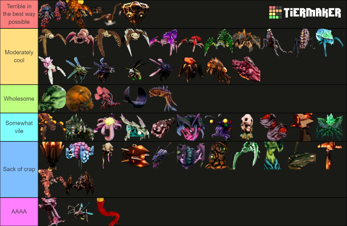 Deep Rock Galactic Enemies Season 02 Tier List (Community Rankings ...