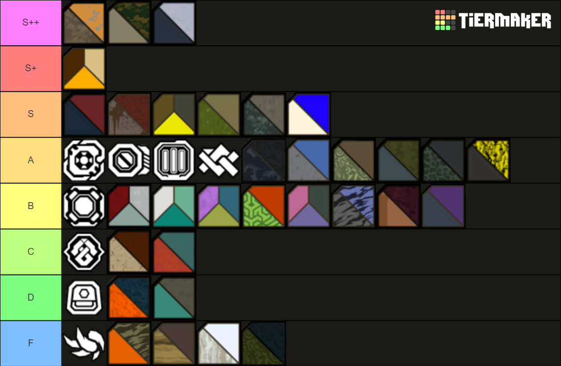 Deep Rock Galactic Weapon Skins V2 Tier List (Community Rankings ...