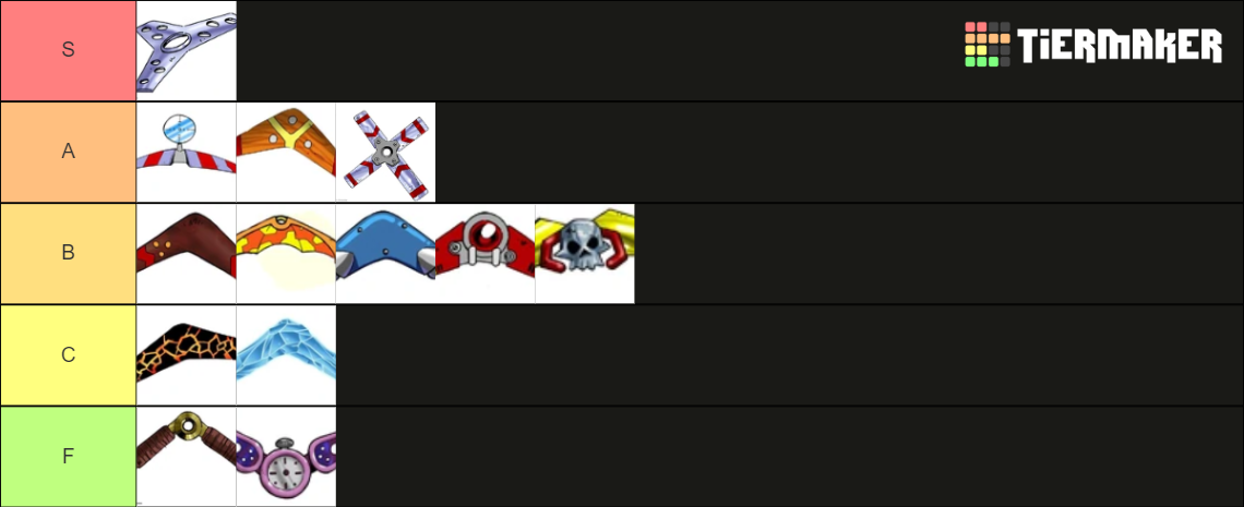Ty the Tasmanian Tiger 1 Boomerangs Tier List (Community Rankings ...