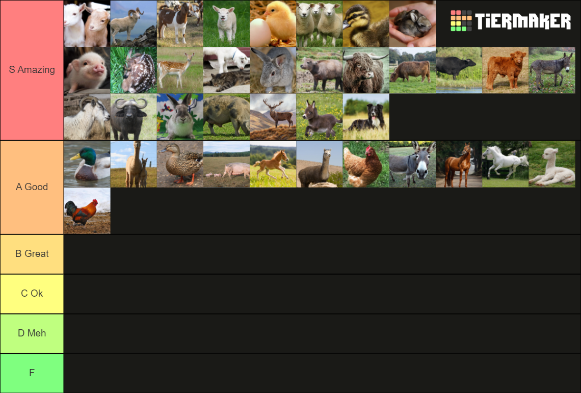 Farm Animals Tier List (Community Rankings) - TierMaker