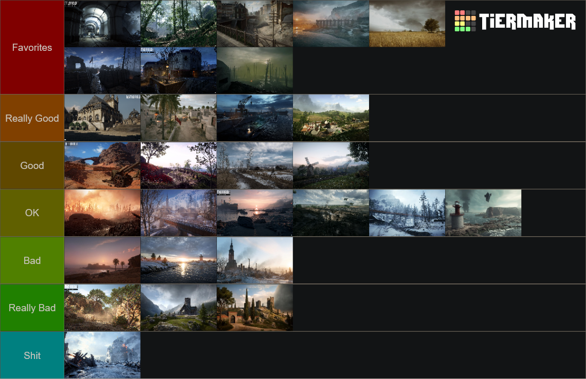 Battlefield 1 Maps Tier List (Community Rankings) - TierMaker
