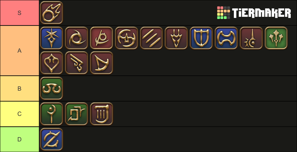 FF14 Class Tierlist (EW Updated) Tier List (Community Rankings) - TierMaker