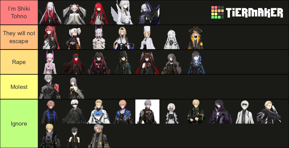 Punishing: Gray Raven (PGR) Characters Tier List (Community Rankings ...