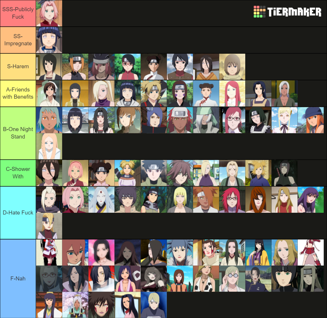Every Female Naruto Characters Tier List (Community Rankings) - TierMaker
