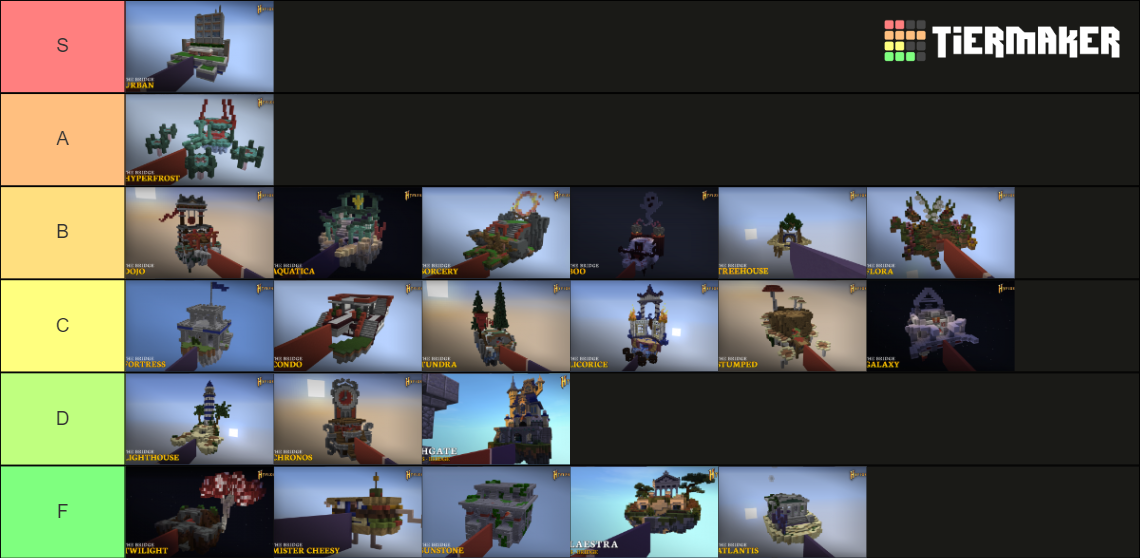 Bridge Maps (Updated v1.4) Tier List (Community Rankings) - TierMaker