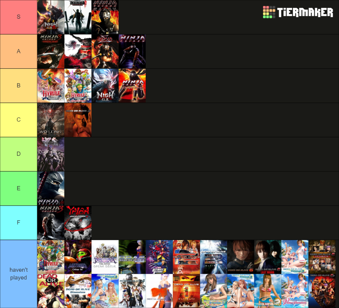 Team Ninja Games Tier List (Community Rankings) - TierMaker