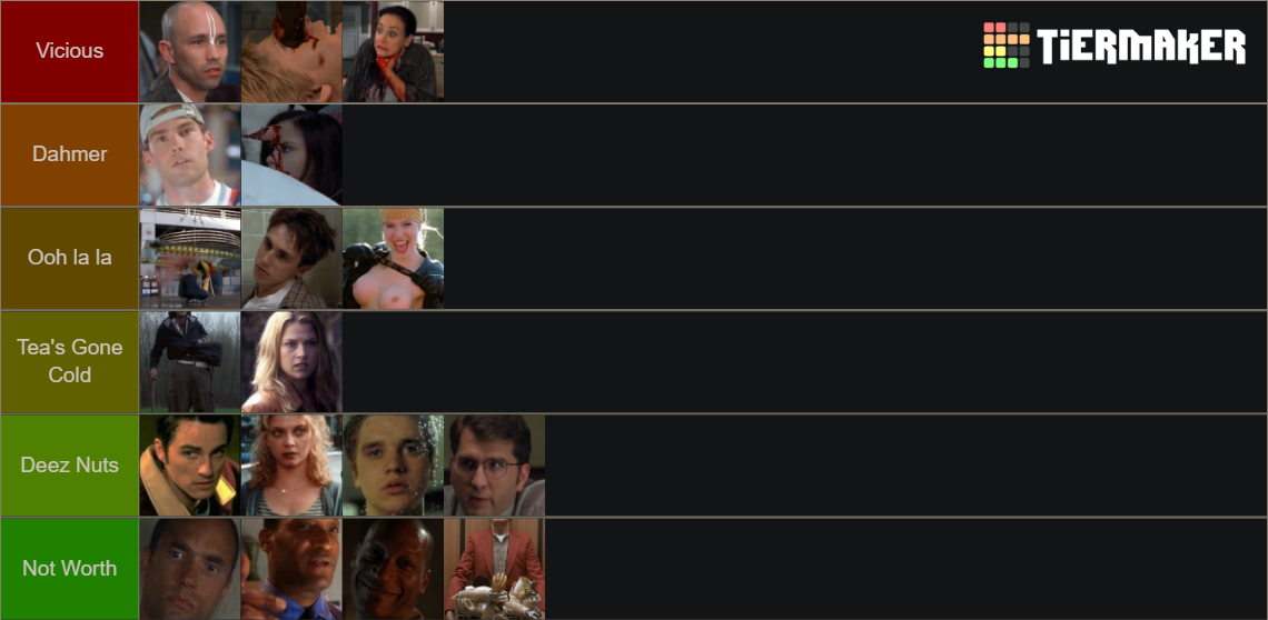 Final Destination Tier List (Community Rankings) - TierMaker