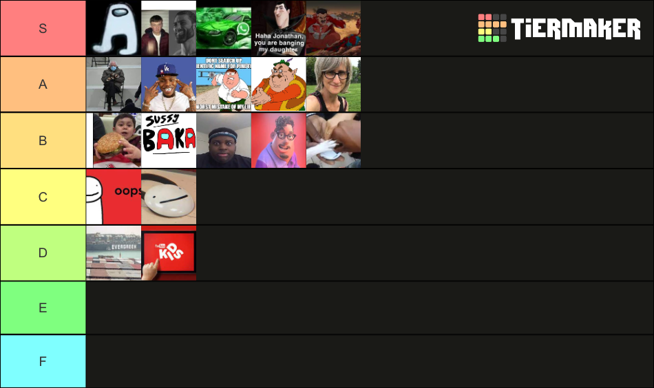 Every meme 2021 January-June Tier List (Community Rankings) - TierMaker