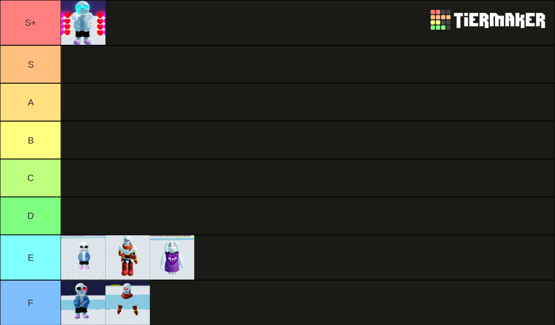 Damage Dealers Tier List (Community Rankings) - TierMaker