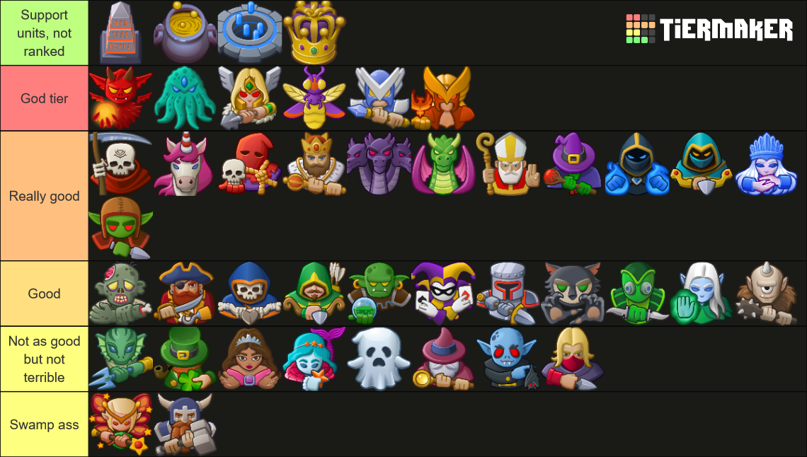 Hero Royale Tier List (Community Rankings) - TierMaker