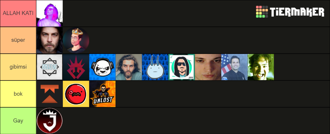 Twitch Türkiye Tier List (Community Rankings) - TierMaker