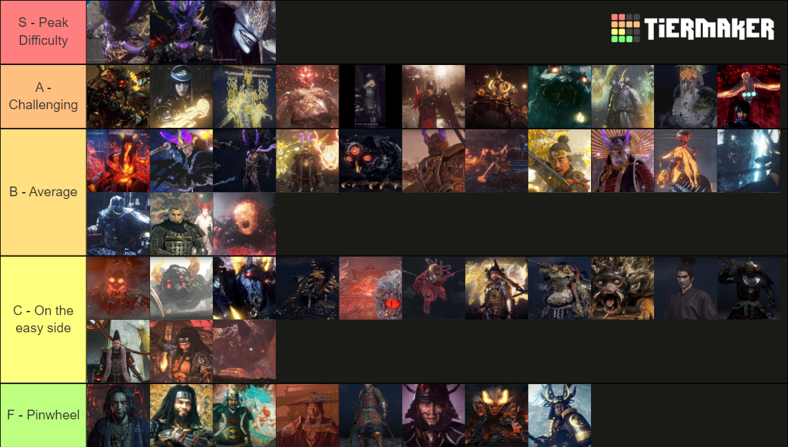 Nioh 2 Bosses Main+DLC Tier List (Community Rankings) - TierMaker