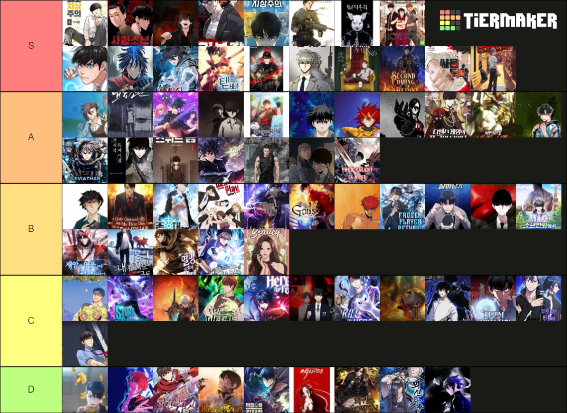 Webtoon Ajin Tier List (Community Rankings) - TierMaker