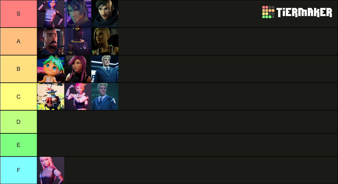 Meta Runner S3 Characters Tier List (Community Rankings) - TierMaker