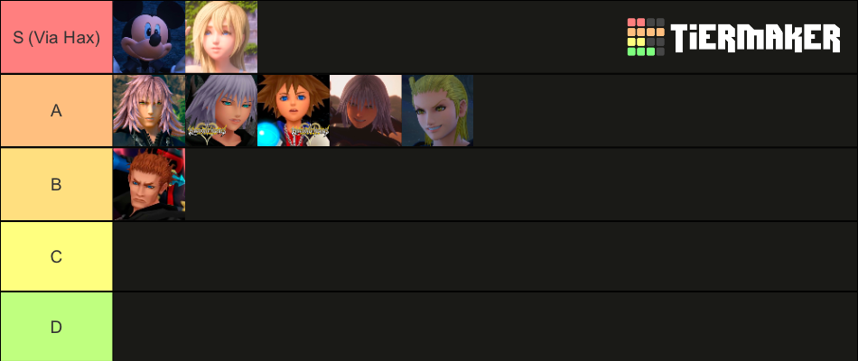 Kingdom Hearts Characters (Full Edition) Tier List (Community Rankings ...