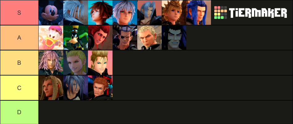 Kingdom Hearts Characters (Full Edition) Tier List (Community Rankings ...