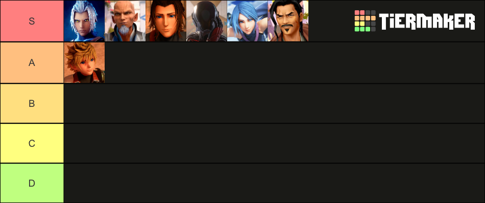 Kingdom Hearts Characters (Full Edition) Tier List (Community Rankings ...