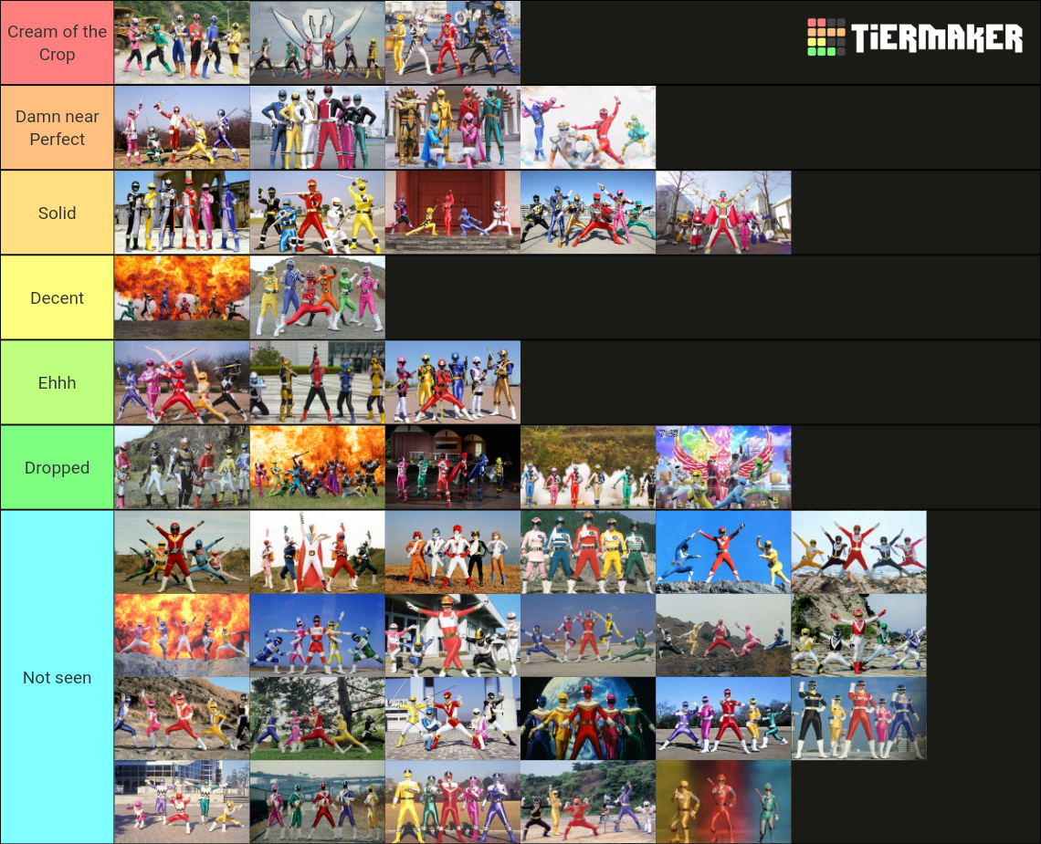 Every Super Sentai Season Tier List (Community Rankings) - TierMaker