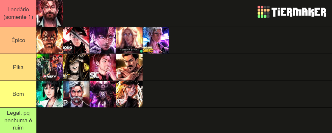 Drop - Ordem Paranormal Rap Tier List (Community Rankings) - TierMaker