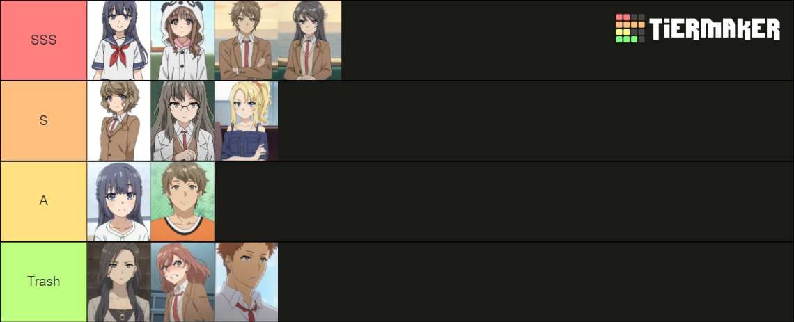 Bunny Girl Senpai Characters Tier List (Community Rankings) - TierMaker