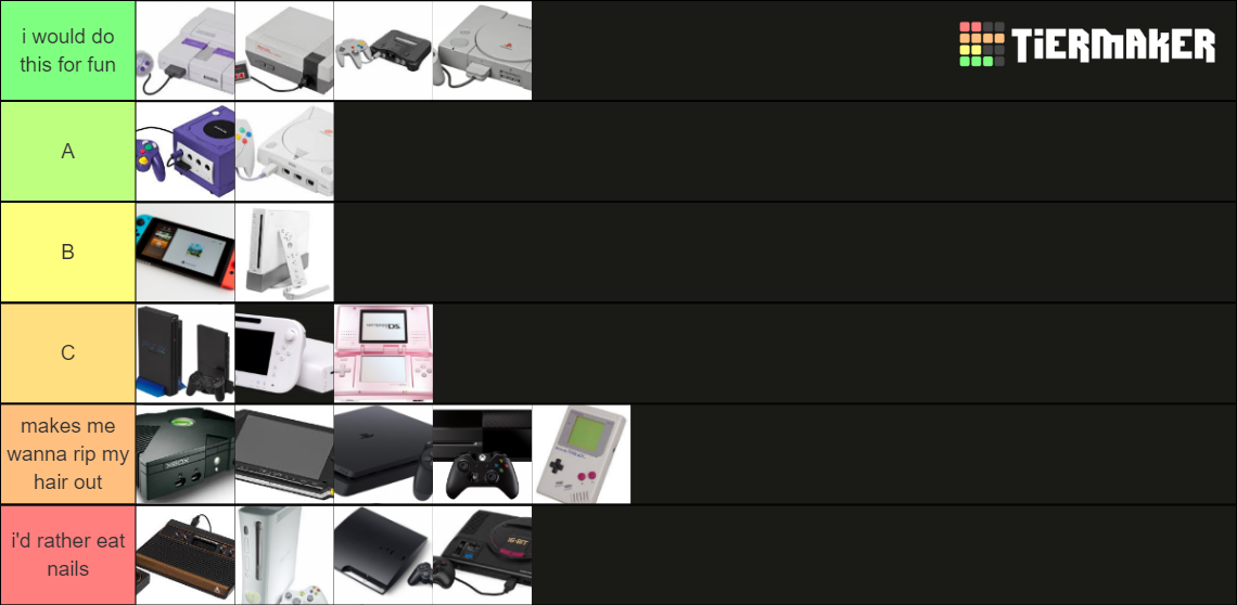 Console cleaning Tier List (Community Rankings) - TierMaker