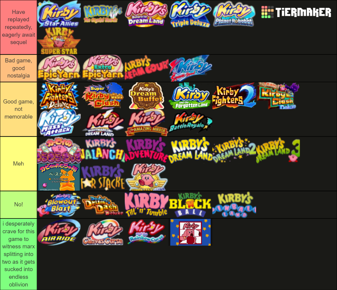 Kirby Game Tier List (Community Rankings) - TierMaker