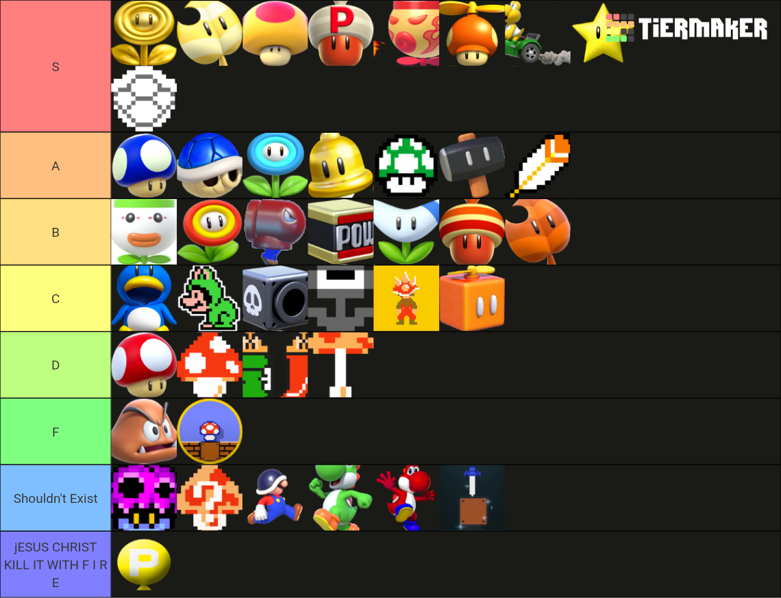 Super Mario Powerups Tier List (Community Rankings) - TierMaker