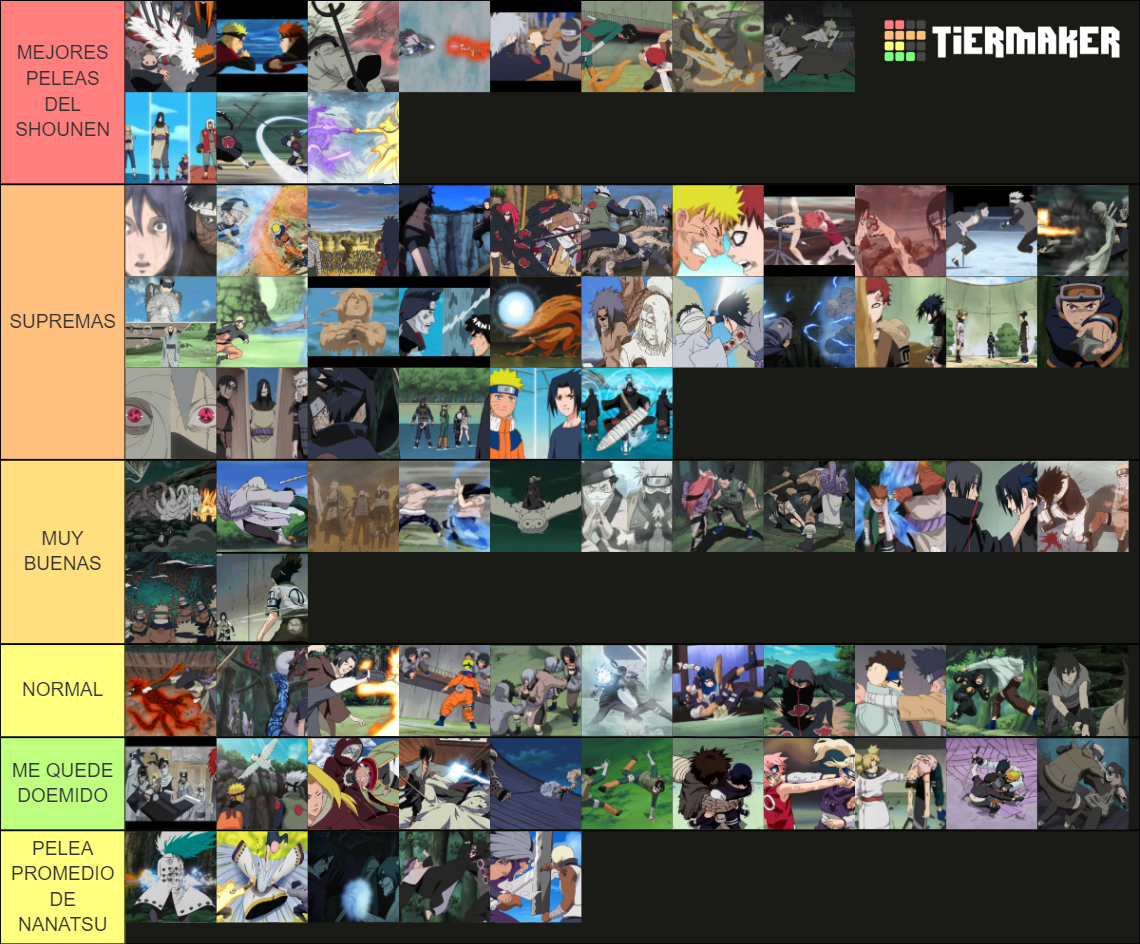 Naruto Fights Tier List (Community Rankings) - TierMaker