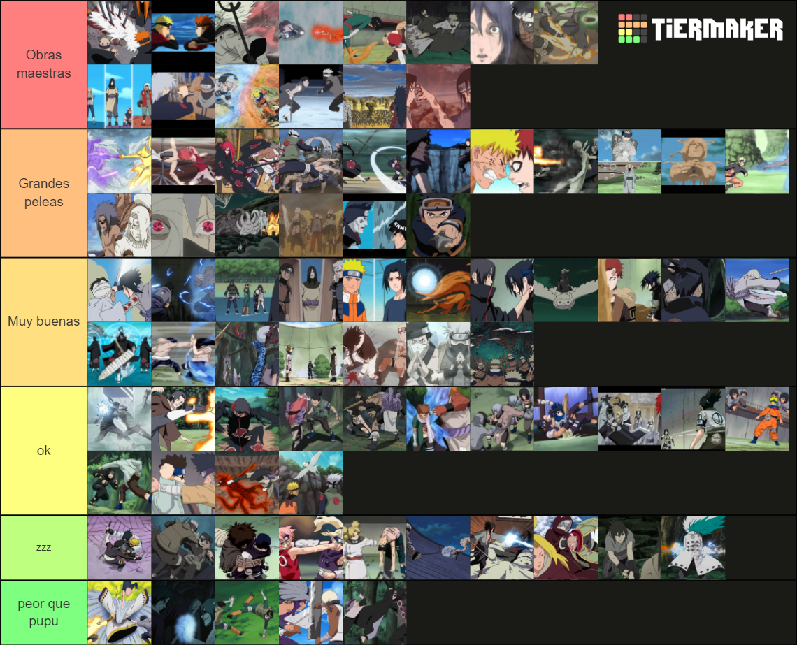 Naruto Fights Tier List (Community Rankings) - TierMaker