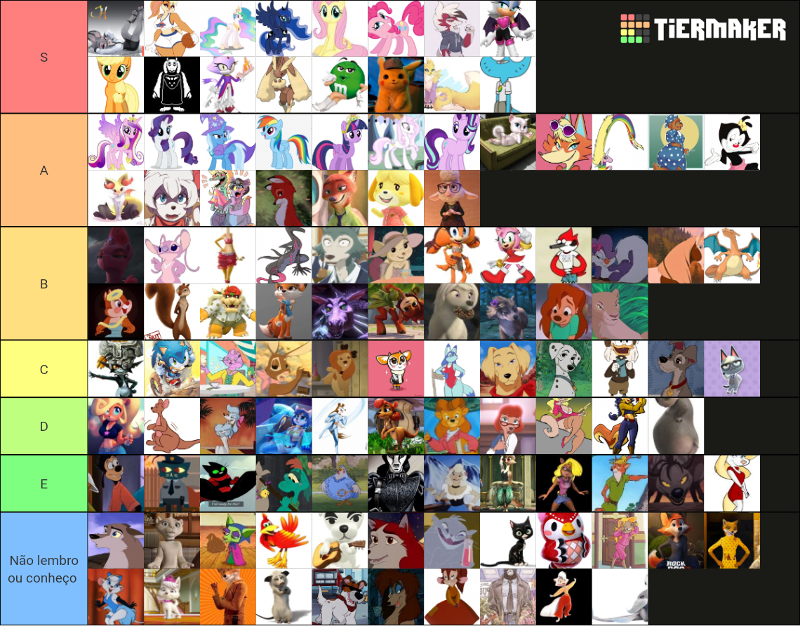 Furry Waifus Tier List (Community Rankings) - TierMaker