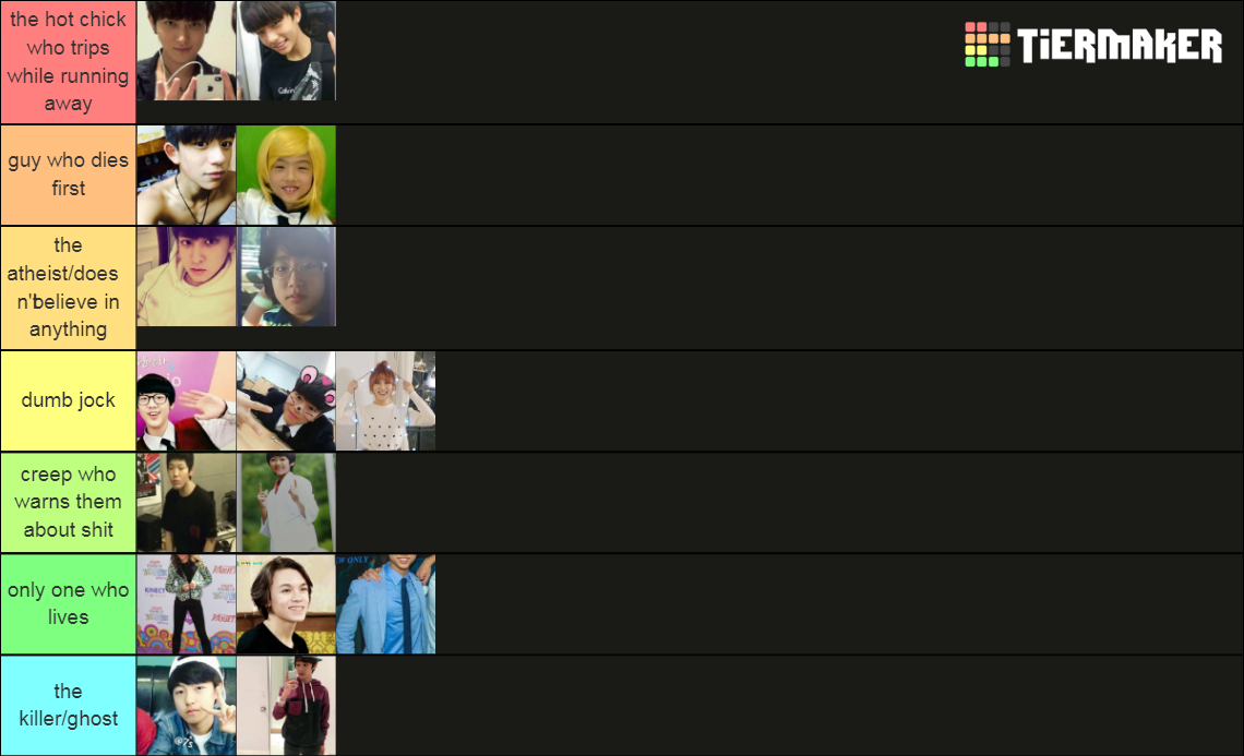 Horror movie roles Tier List (Community Rankings) - TierMaker