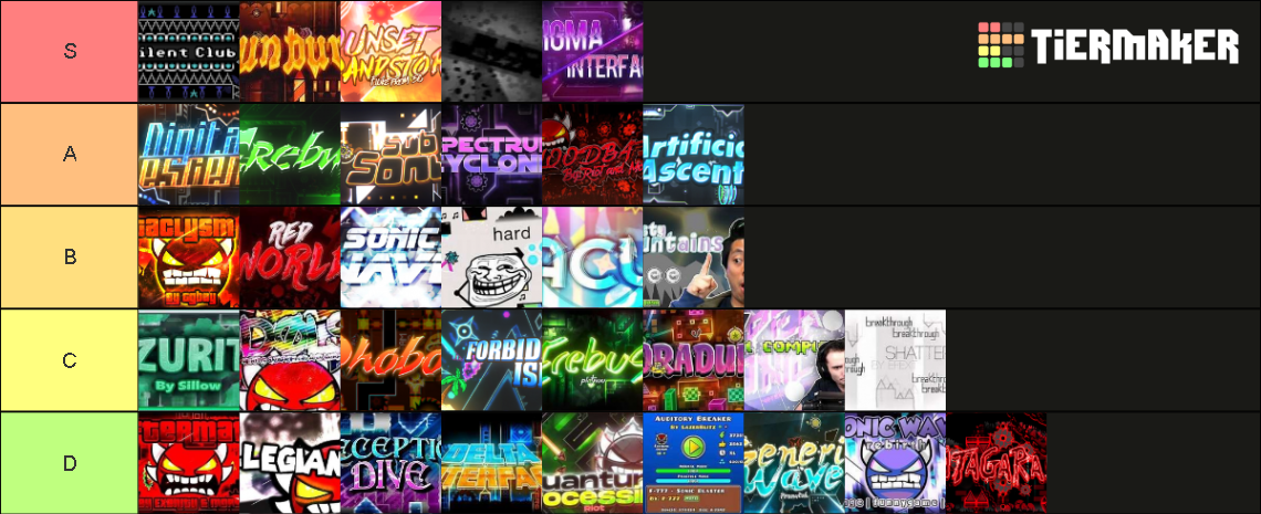 de los extreme demons que me he pasado Tier List (Community Rankings ...