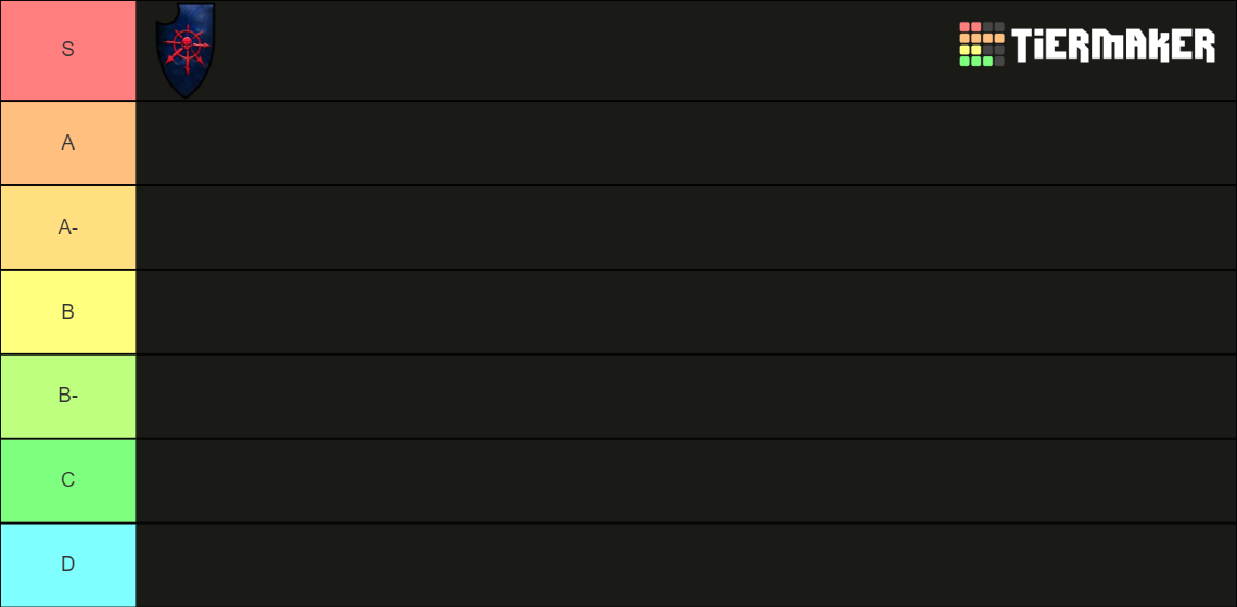 Total War: Warhammer 3 IE ALL FACTIONS Tier Ranking Tier List ...