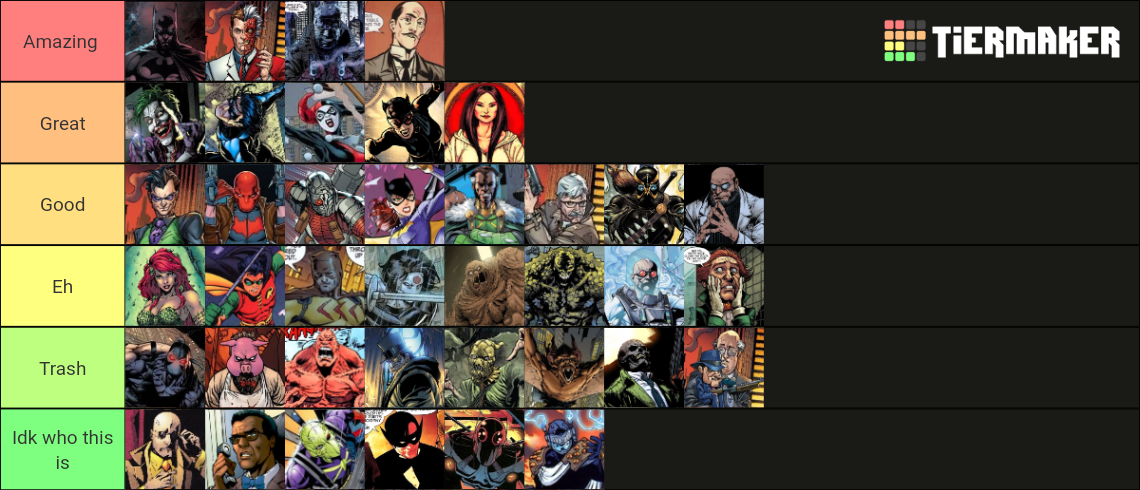 Batman Tier List (Community Rankings) - TierMaker