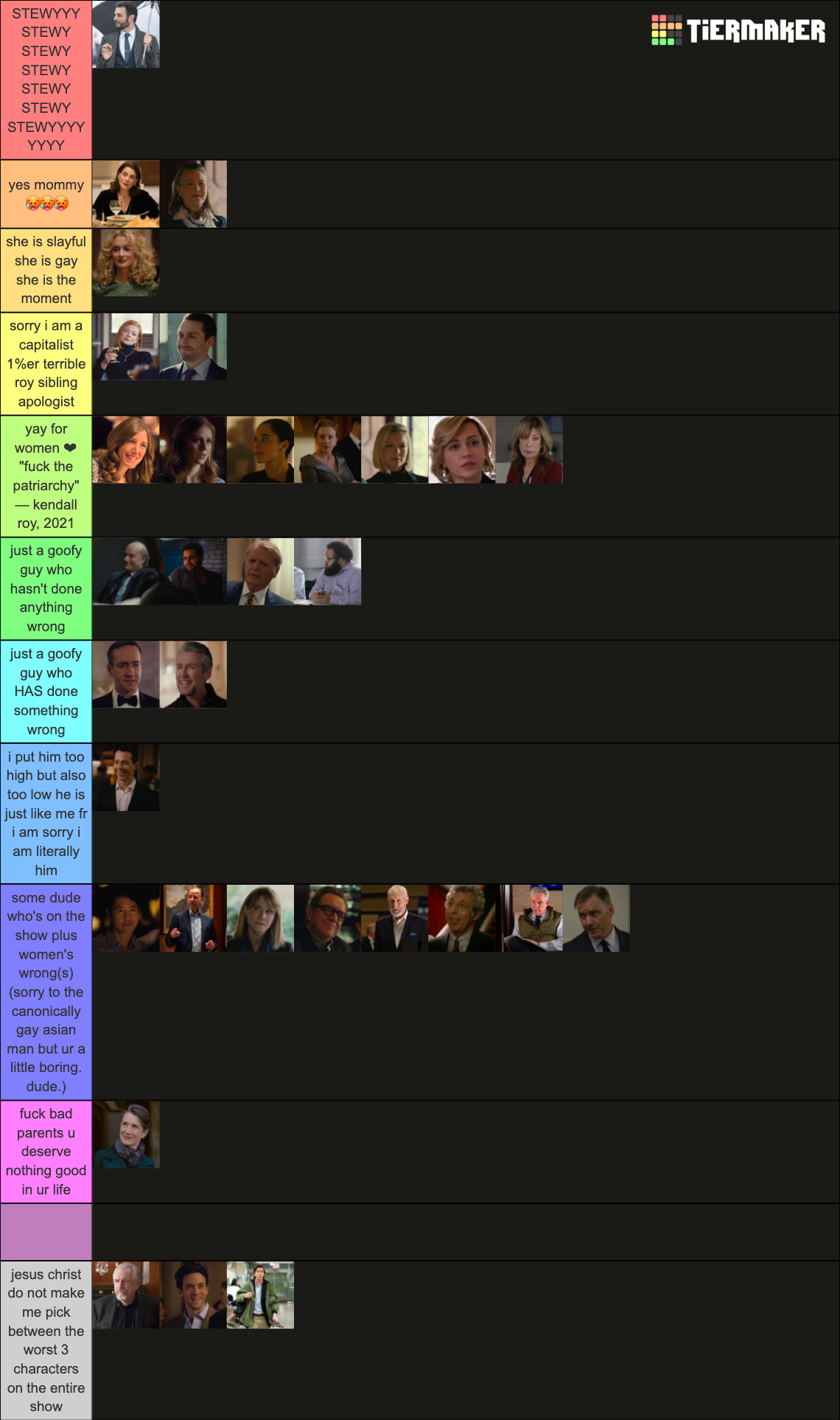 Succession character Tier List (Community Rankings) - TierMaker