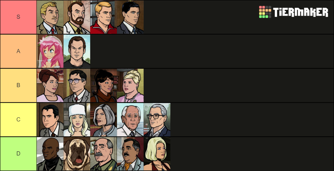 Archer Characters Ranked Tier List (Community Rankings) - TierMaker