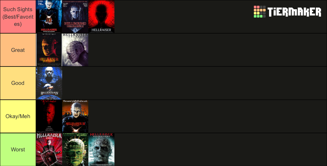 Hellraiser Movies Ranked Tier List (Community Rankings) - TierMaker