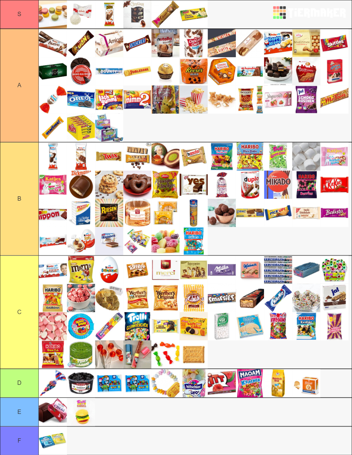 Ultimate common German Sweets by nArA292 Tier List (Community Rankings ...