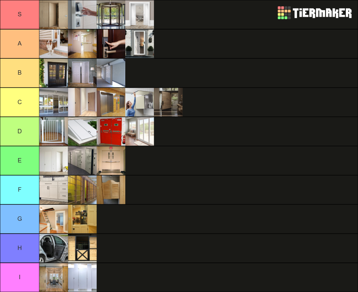 Types of door Tier List (Community Rankings) - TierMaker
