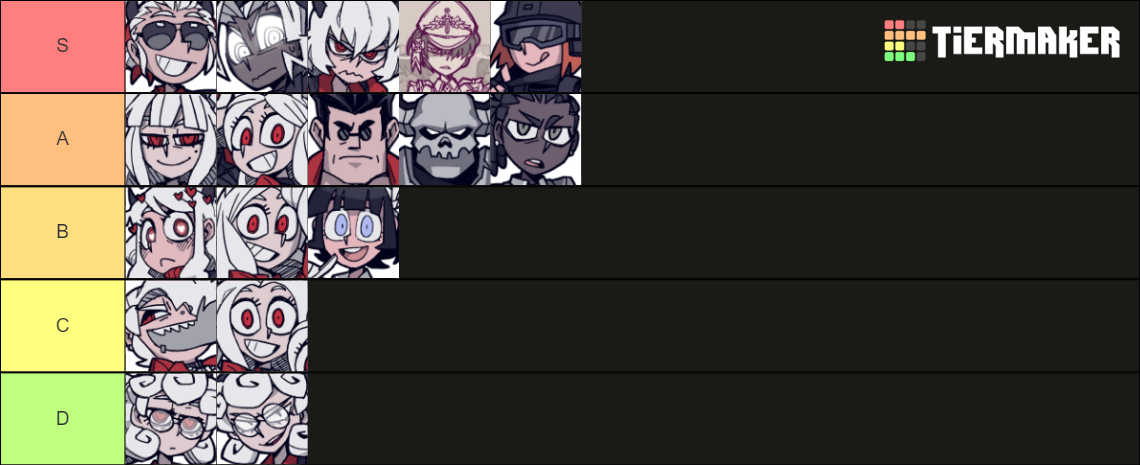 Helltaker Character Tier List (Community Rankings) - TierMaker