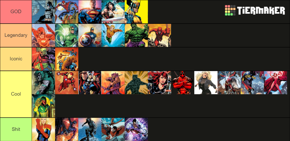 Comic Book Superhero Tier List (Community Rankings) - TierMaker