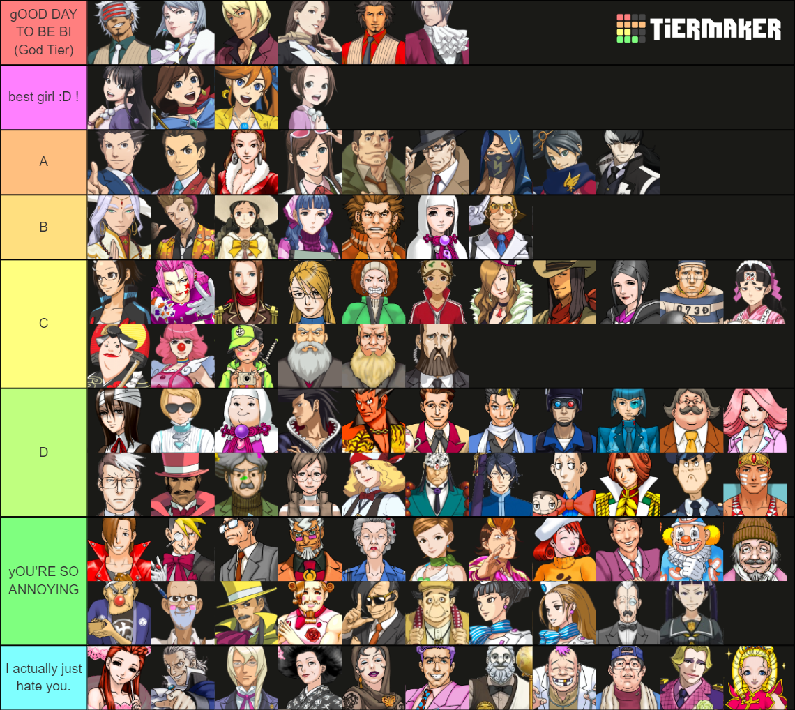 All Ace Attorney Characters Tier List (Community Rankings) - TierMaker