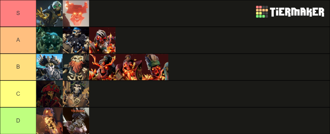 Sea of Thieves Skeletons Tier List (Community Rankings) - TierMaker