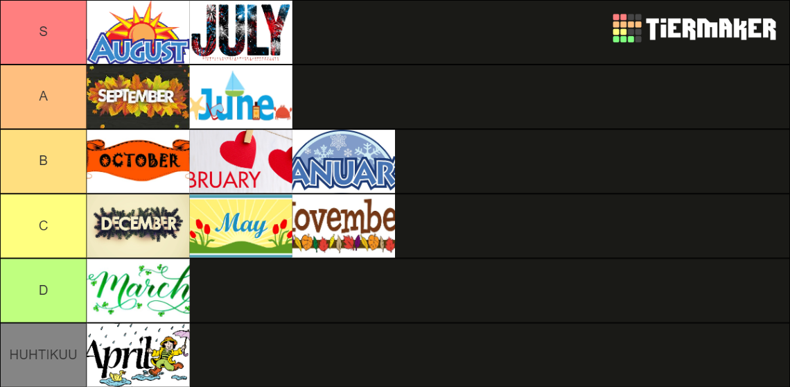 Months Tier List (Community Rankings) - TierMaker