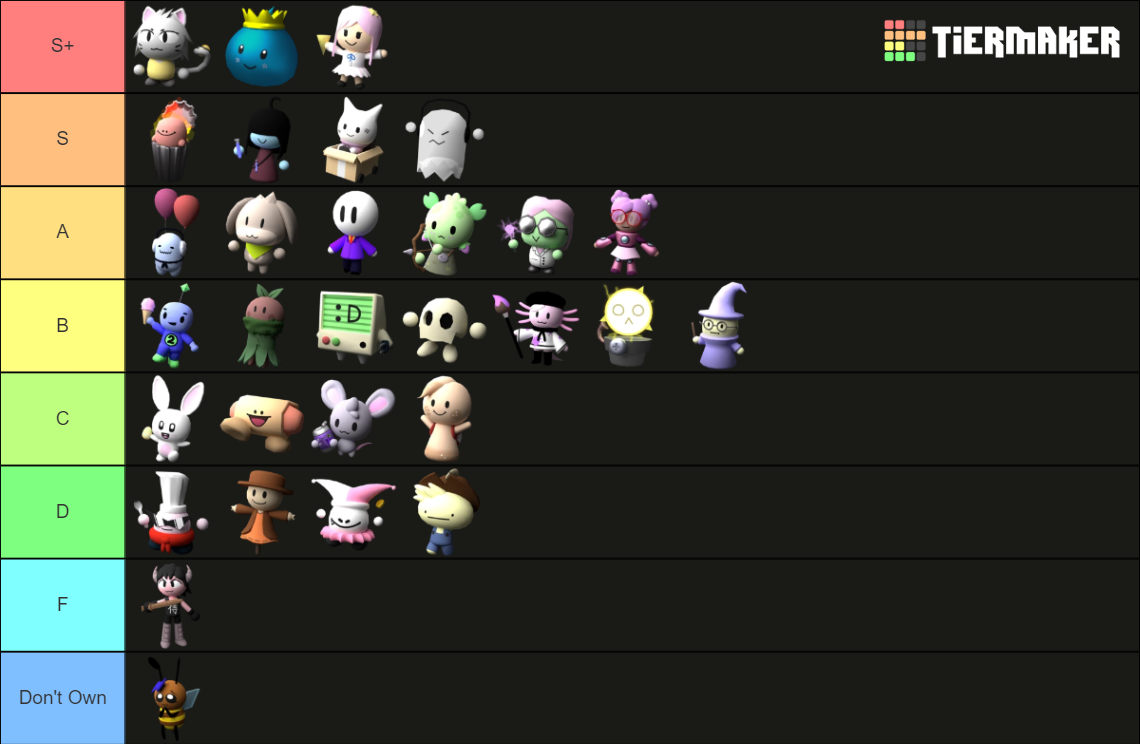 Tower Heroes (QUINN) Tier List (Community Rankings) - TierMaker